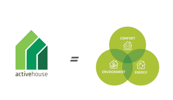 UK's First Accredited Active House Development - Stickland Wright